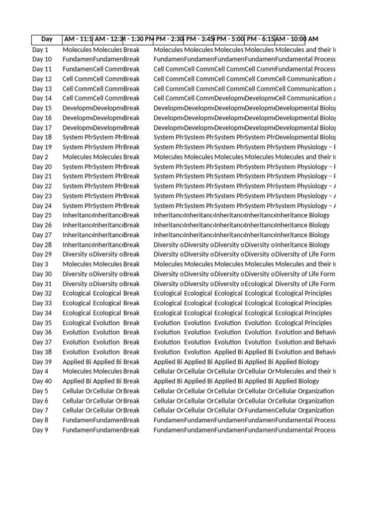 CSIR Life Science Timetable Vertical | PDF | Developmental Biology ...