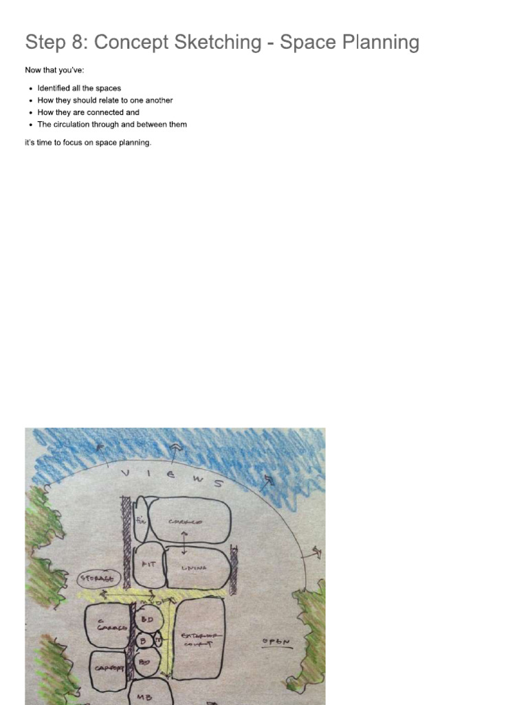 8-0 concept sketching - space planning | PDF