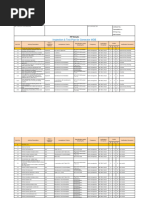 Cable Insulation Megger Test Report | PDF | Electrical Engineering ...