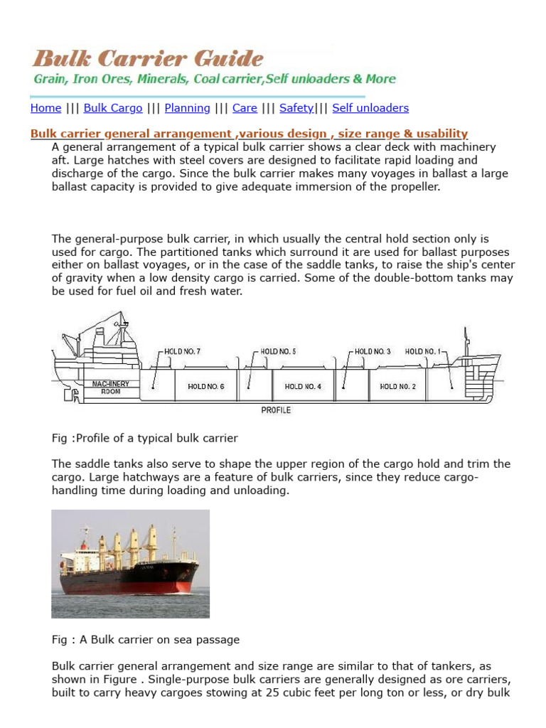 Bulk Carrier General Arrangement, Various Design, Size Range ...