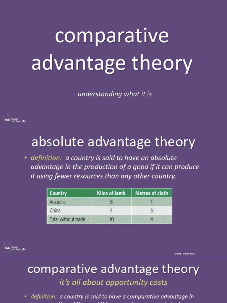 2.++Comparative+Advantage+Theory | PDF