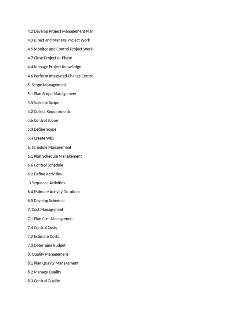 PMBOK 6th Ed 49 Process Map make auto correct list no table | PDF