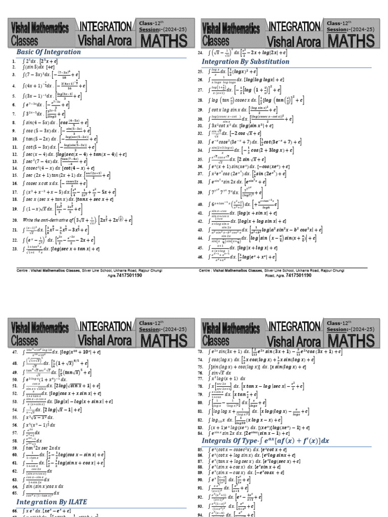 Class 12 Integration Techniques | PDF
