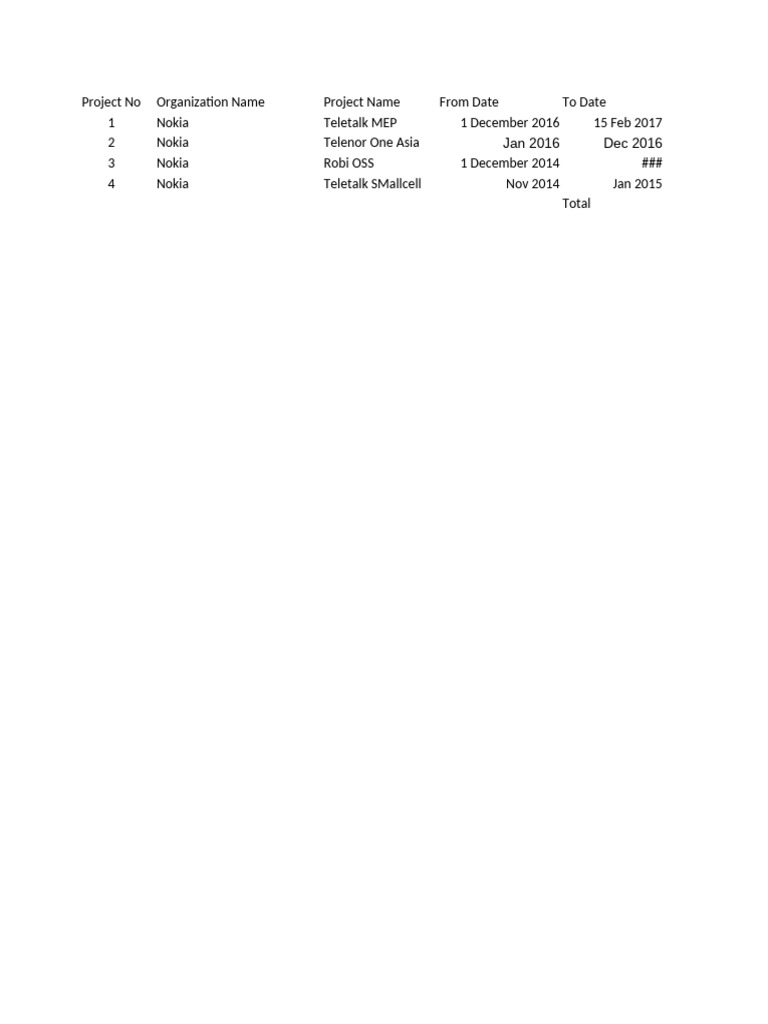 PMP Application Format 2020 Sample Developed by PMaspire | PDF ...