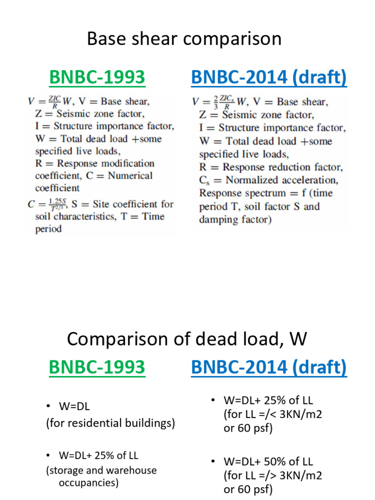 BNBC Comparison 02.12.18 | PDF