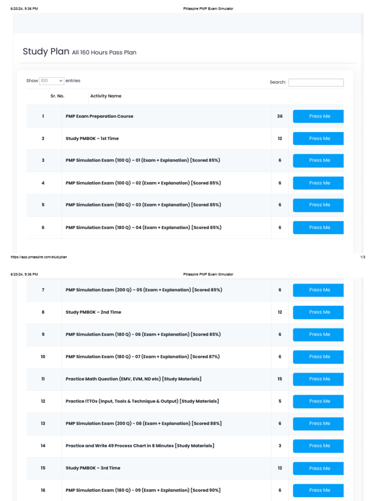 PMaspire PMP Exam Strudy Plan | PDF