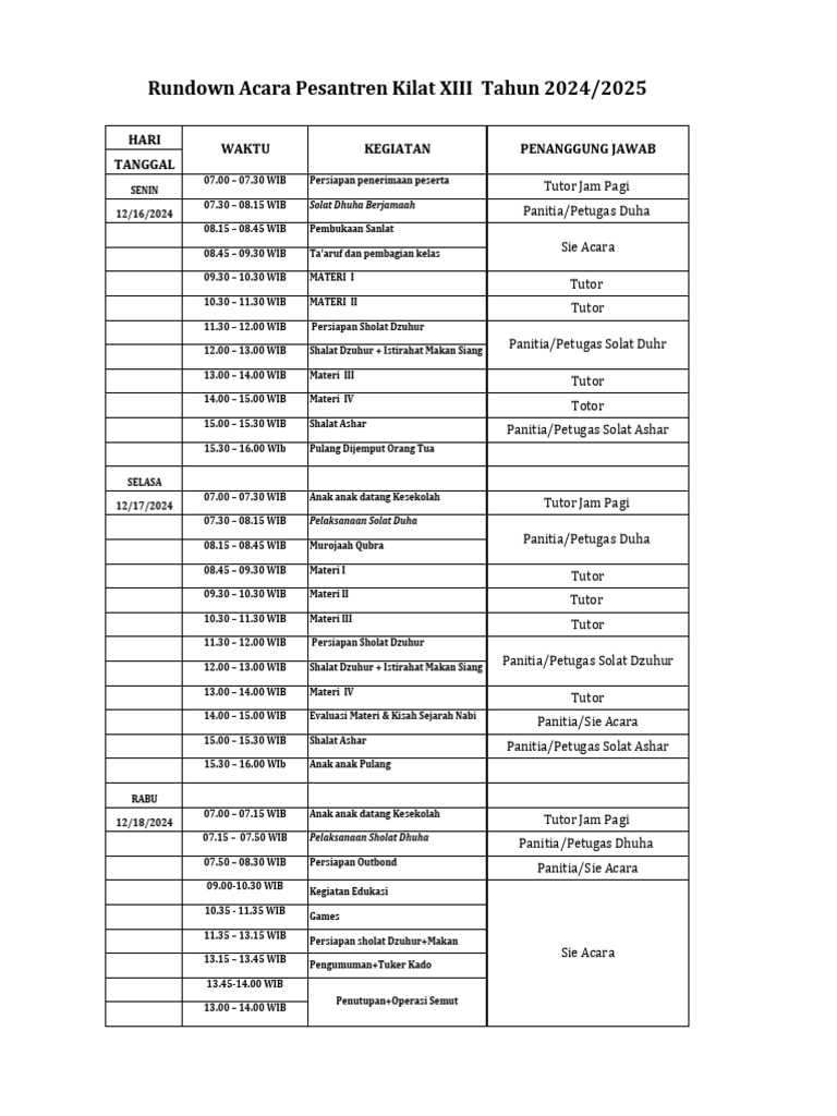 Rundown Kegiatan Sanlat 2024 | PDF