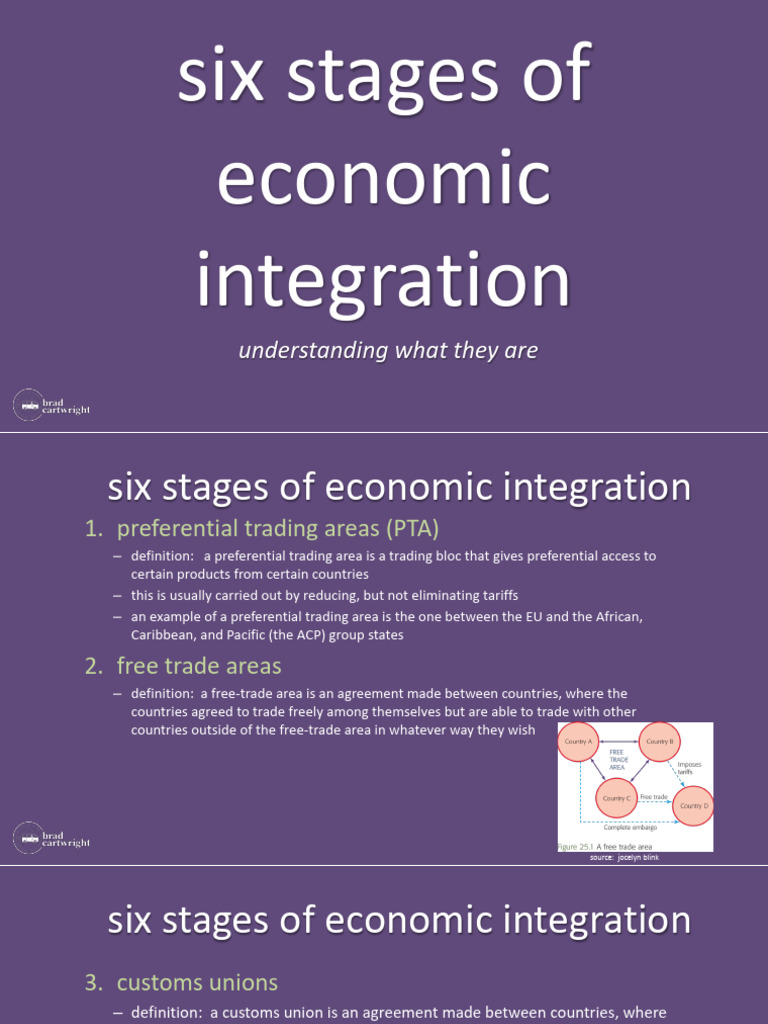 Six Stages of Economic Integration: Understanding What They Are | PDF ...