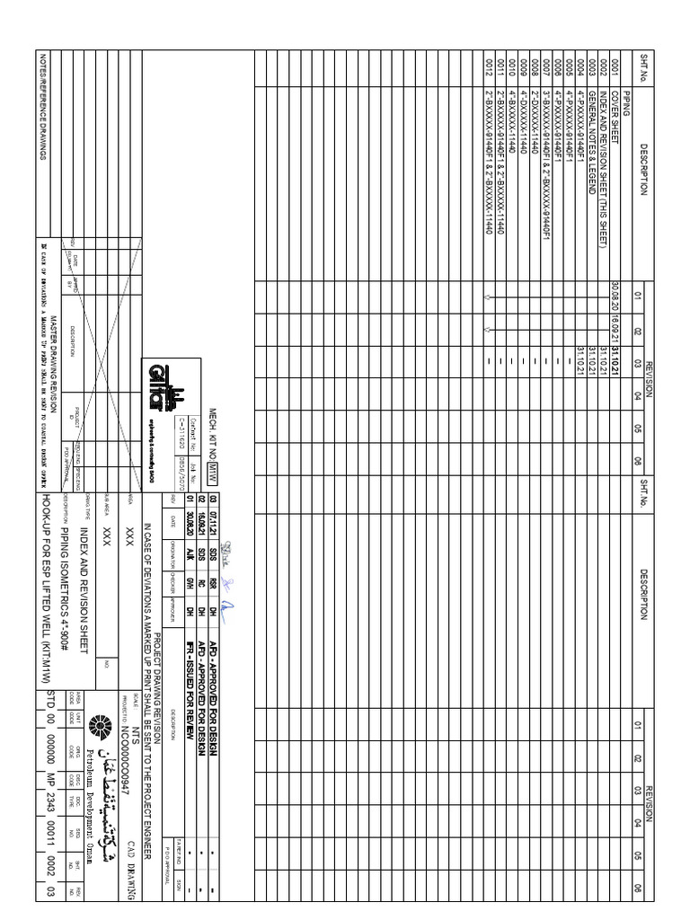 Engineering Drawing Revisions | PDF