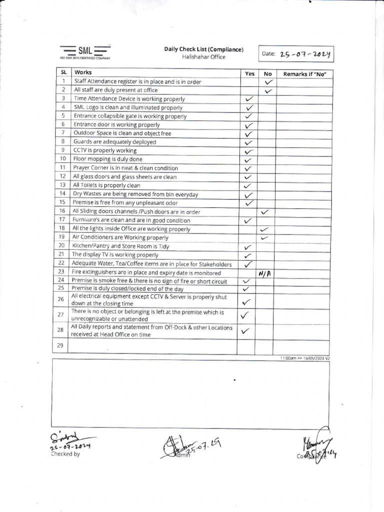 Daily Check List 25-07-2024 | PDF