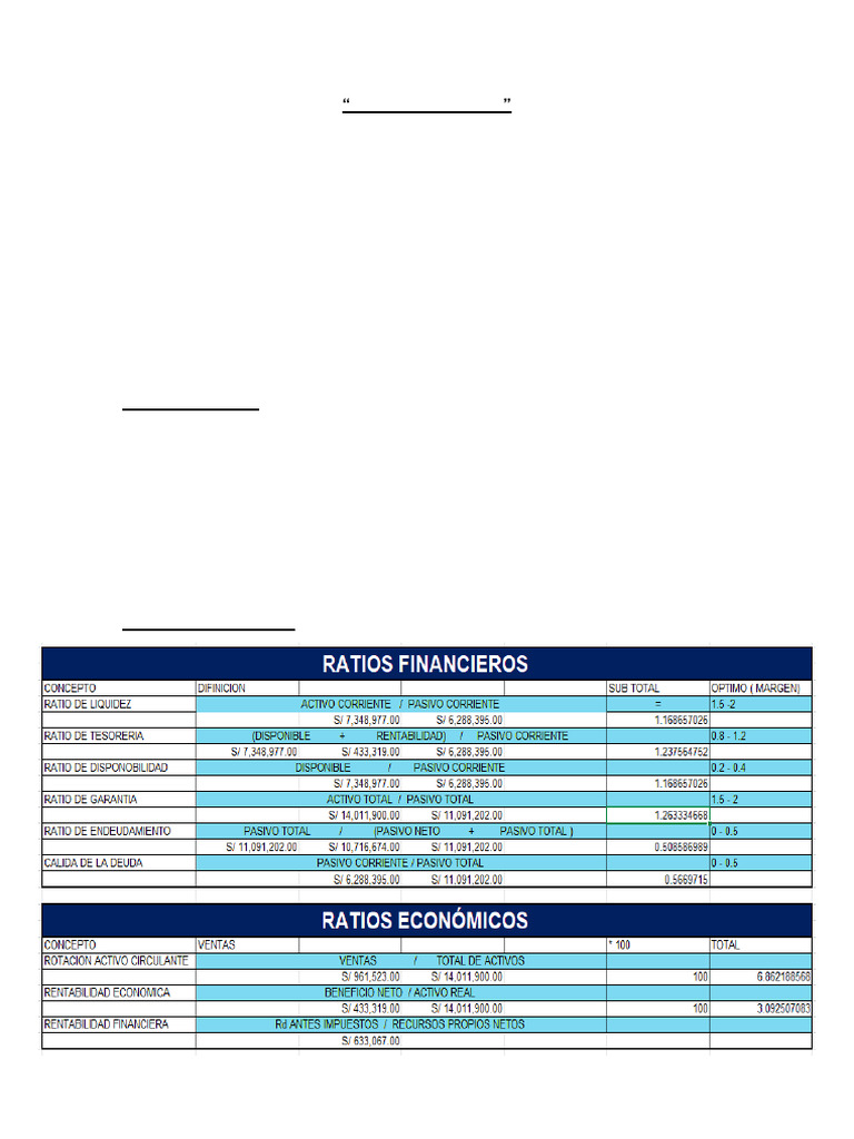 Empresa Alicorp 001 | PDF | Rentabilidad sobre recursos propios | Economias