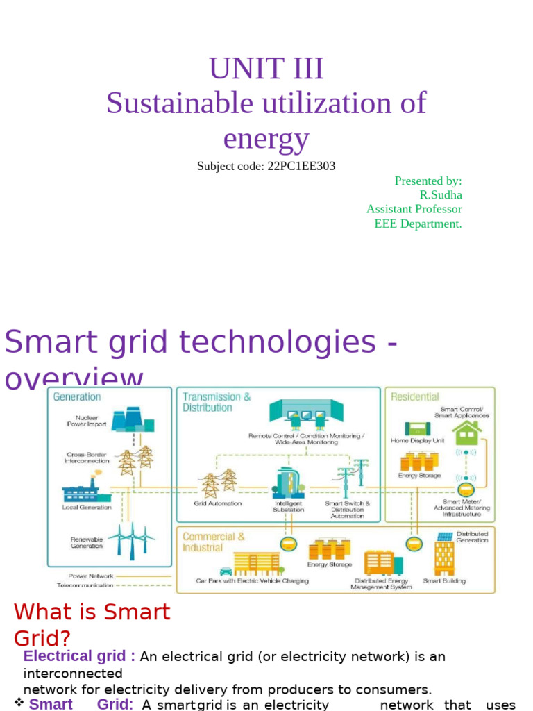 Unit-III | PDF | Smart Grid | Electrical Grid