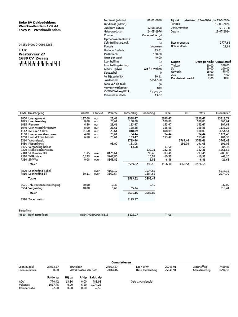Loonstrook 2024 05 962265 | PDF