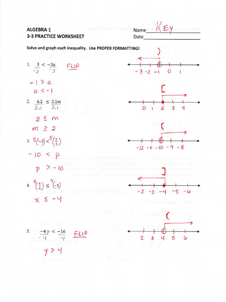 Alg 1 | PDF