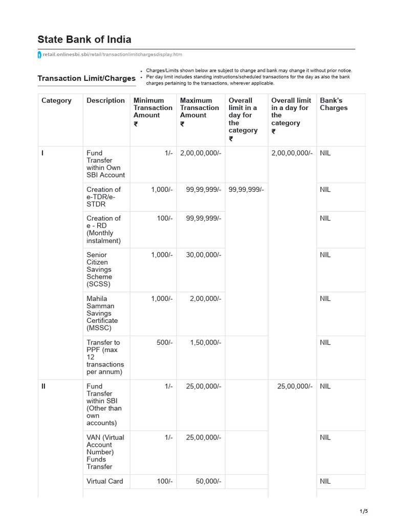 Retail - Onlinesbi.sbi-State Bank of India | PDF | Payments | Money