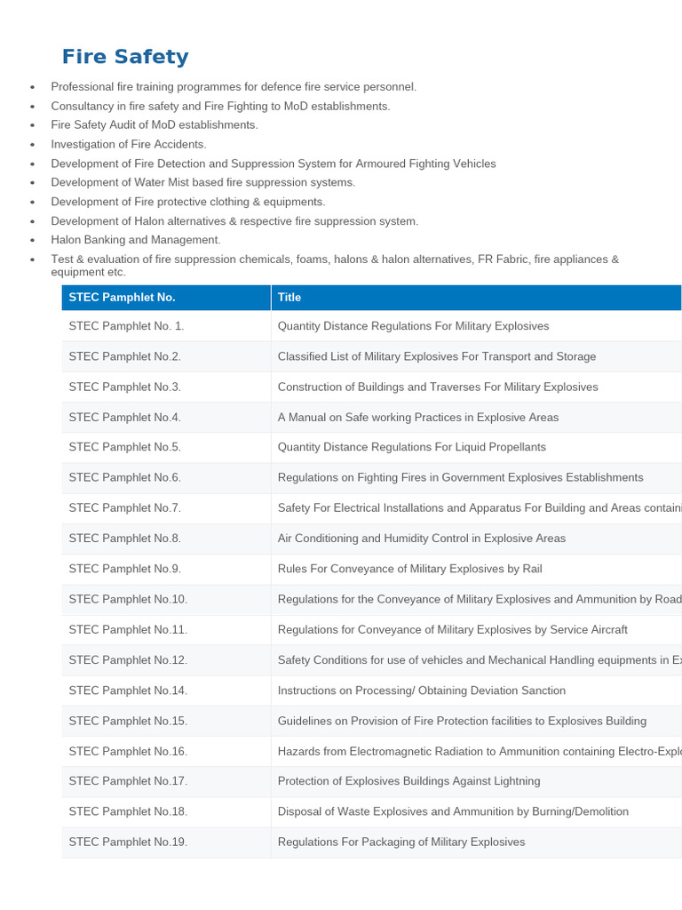 Fire Safety and STEC Pamphlet Overview | PDF | Firefighting | Fires