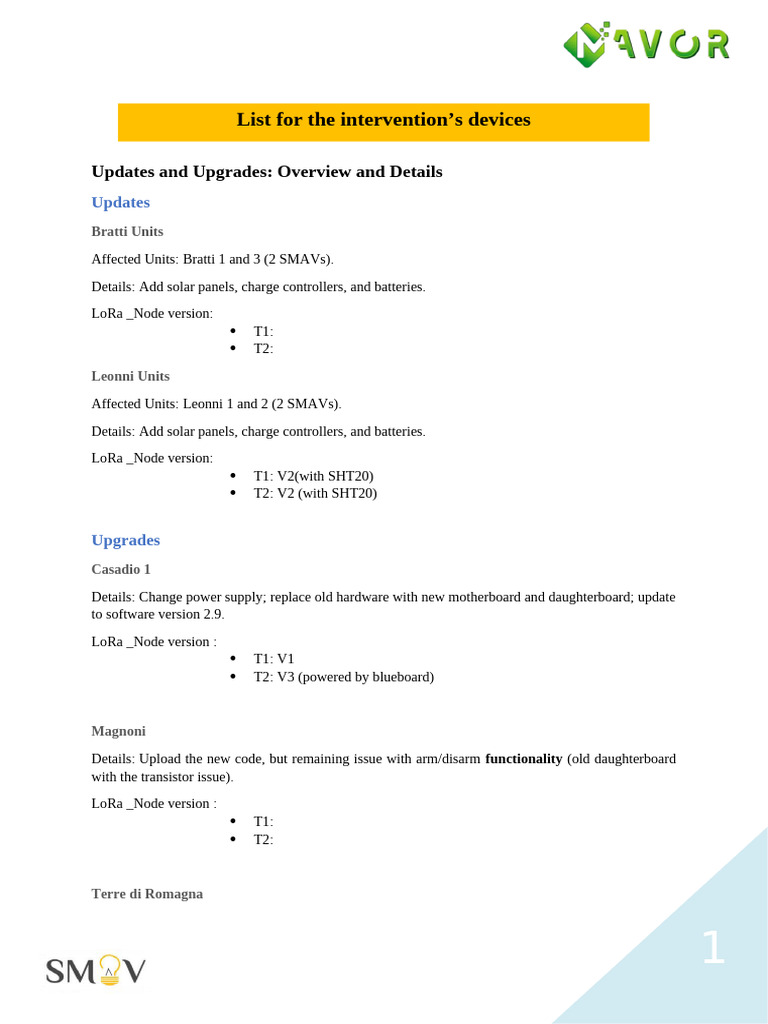 List of Intervention's Devices | PDF