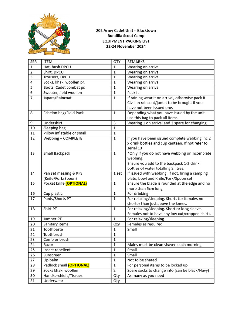 Packing List Bundilla Scout Camp | PDF | Clothing