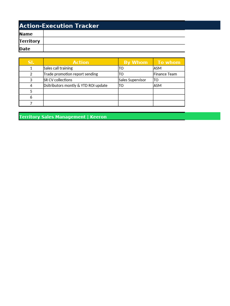 Action-Execution Tracker | PDF