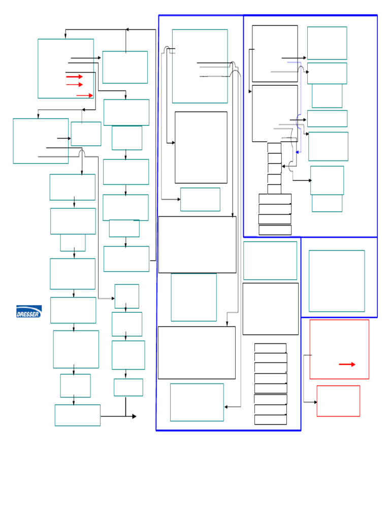 SVI-IIAP_375_Flow_Chart | PDF | Valve | Switch