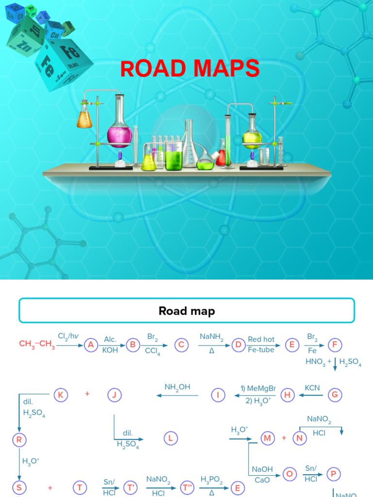 Organic Chemistry Road Maps-1 | PDF | Materials | Atoms