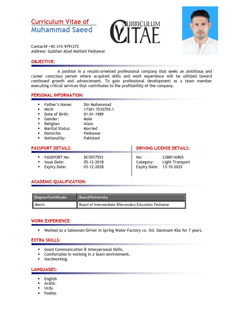 Muhammad Saeed | PDF