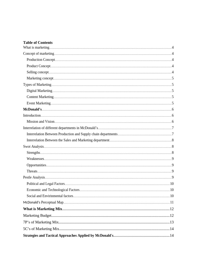 Ali Raza Mpp Lo1, Lo2, Lo3, Lo4 (1) | PDF | Market Segmentation | Marketing