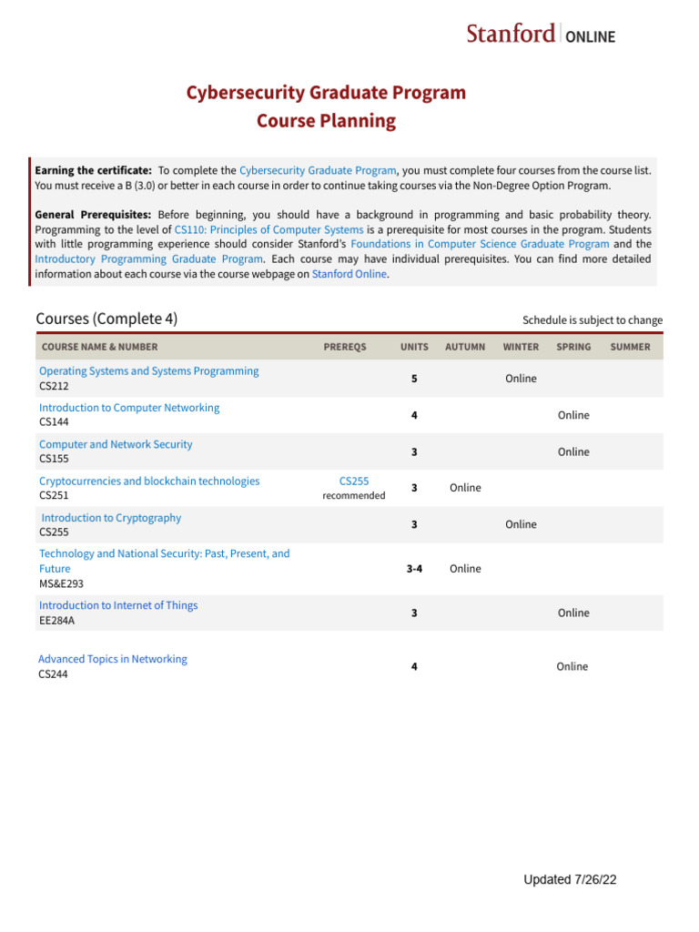 Cybersecurity Graduate Program Course Planning | PDF