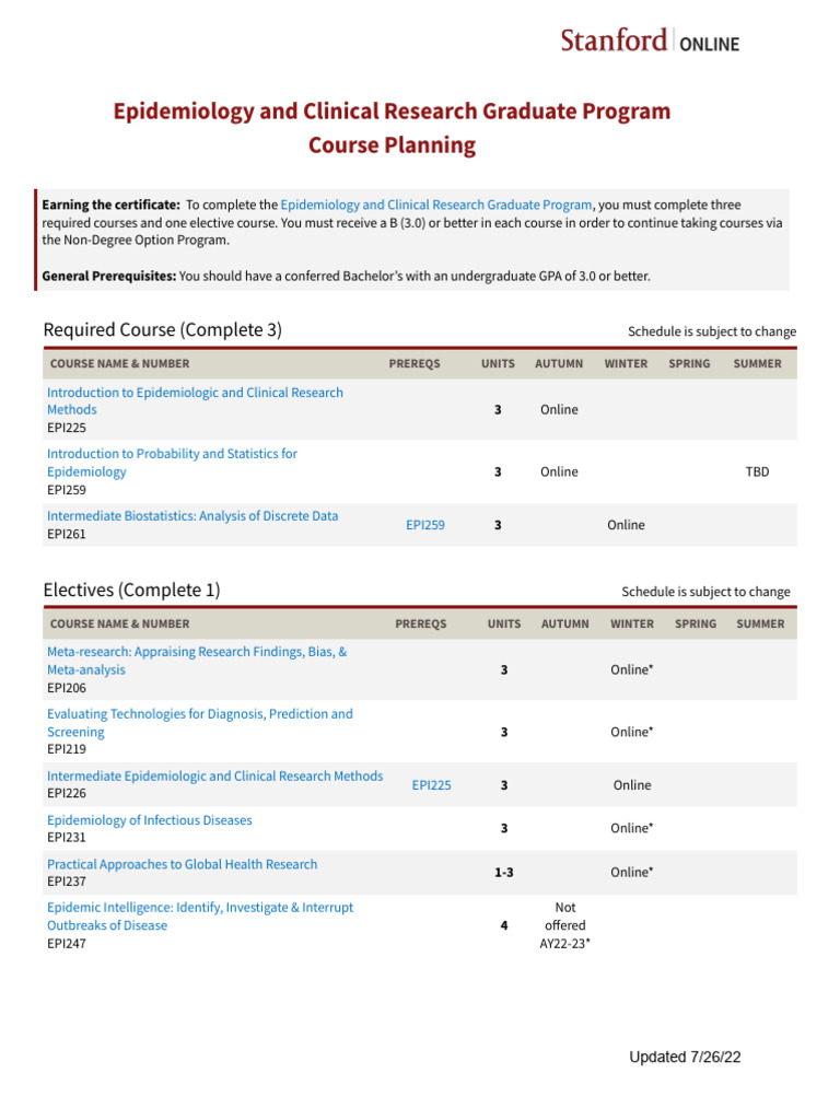 Epidemiology and Clinical Research Graduate Program Course Planning ...