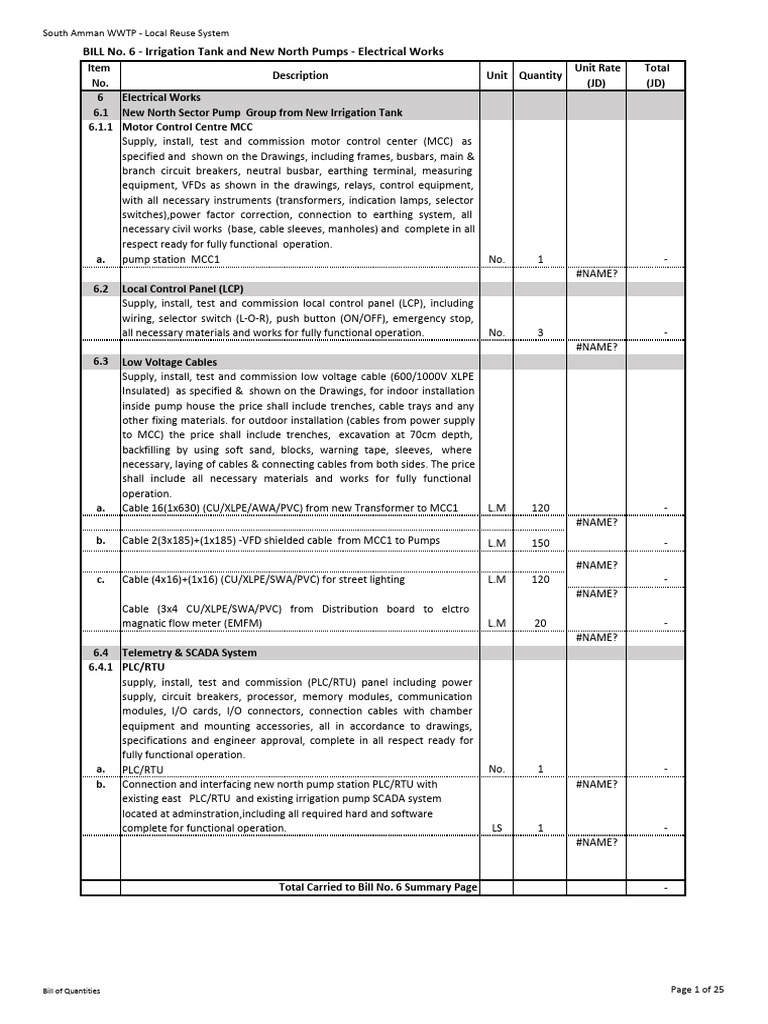 Updated UnPriced BoQ | PDF | Specification (Technical Standard) | Electricity