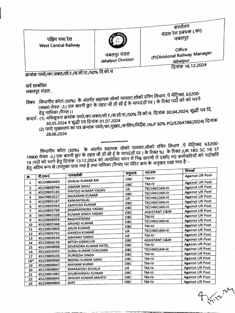 ALP Final Panel | PDF