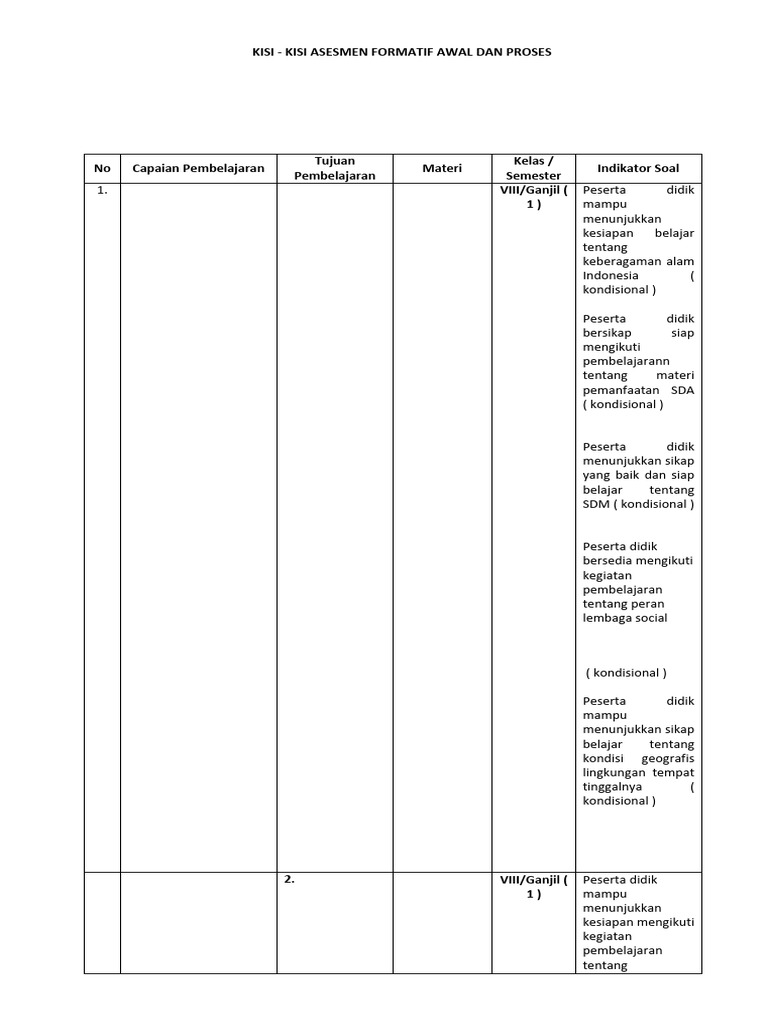 16. Perangkat Asesmen awal dan Proses | PDF