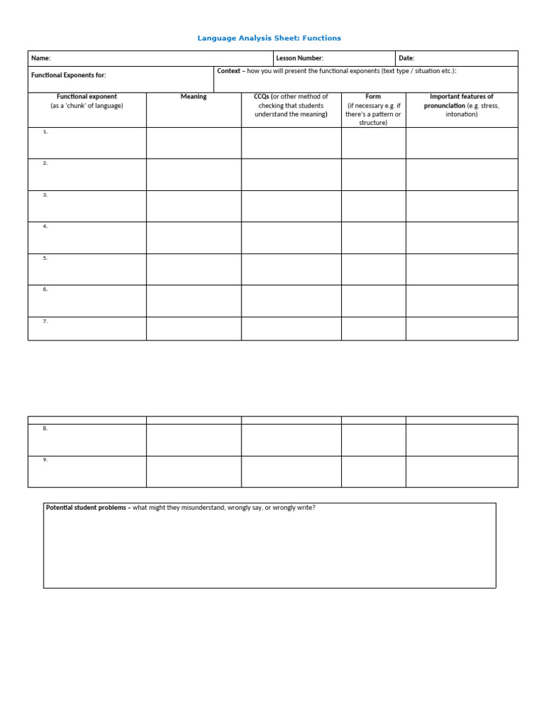 Functional Exponents Language Analysis Sheet | PDF