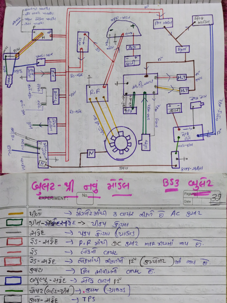 Bullet Bs3 Lettest (Navu Model) 2fuj Vadi Baik | PDF