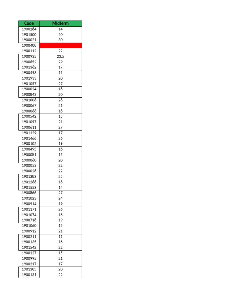 Midterm Grades Fall 2023 Opto To Students | PDF