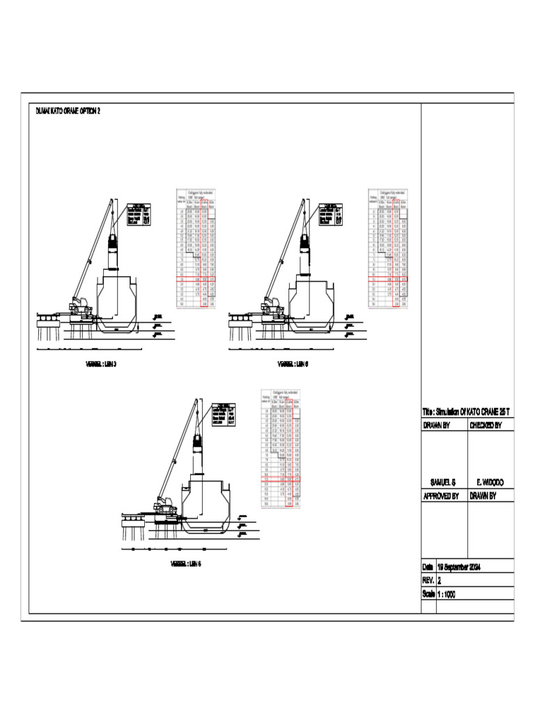KATO Crane Simulasi - Organized | PDF