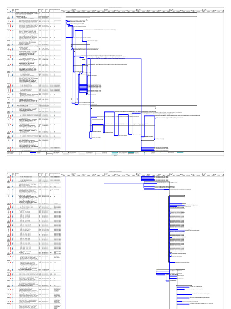 HOLETA Schedule | PDF | Concrete | Masonry