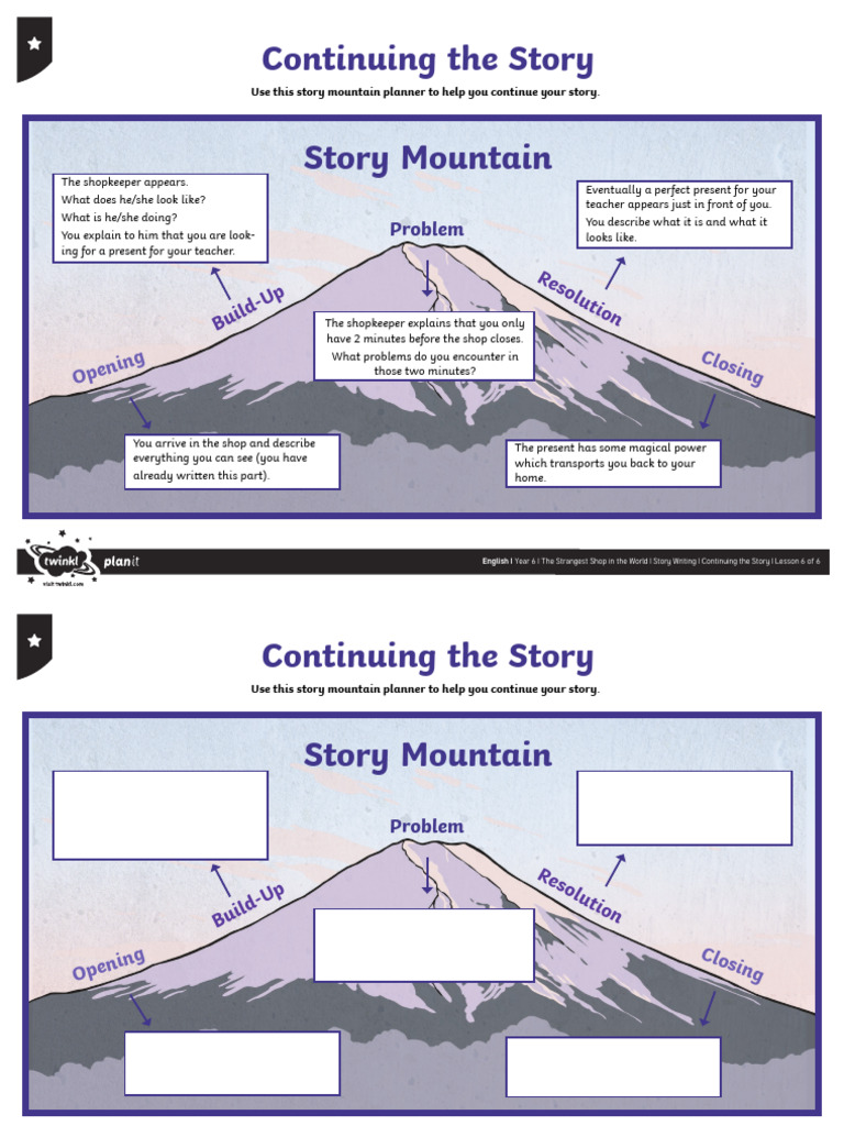 Continuing The Story Activity Sheet | PDF