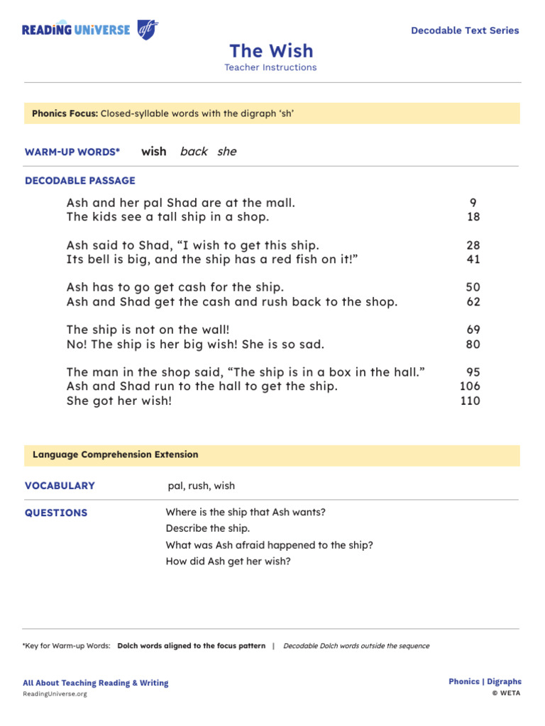 Decodable-The-Wish | PDF | Phonics | Applied Linguistics