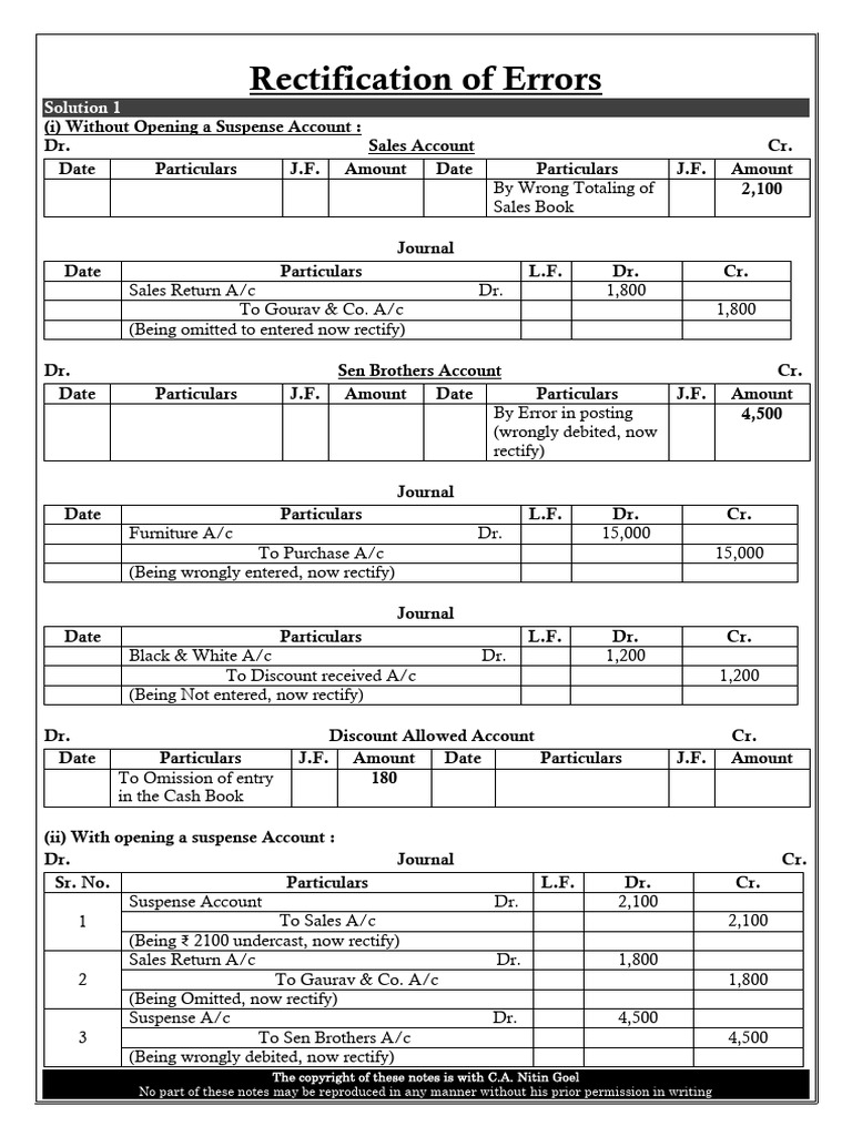 14F Rectification of Errors | PDF | Debits And Credits | Financial Services