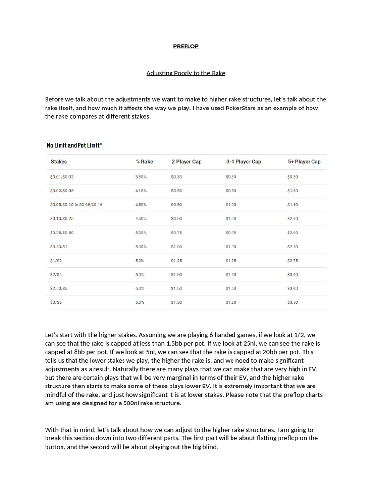 PREFLOP | PDF