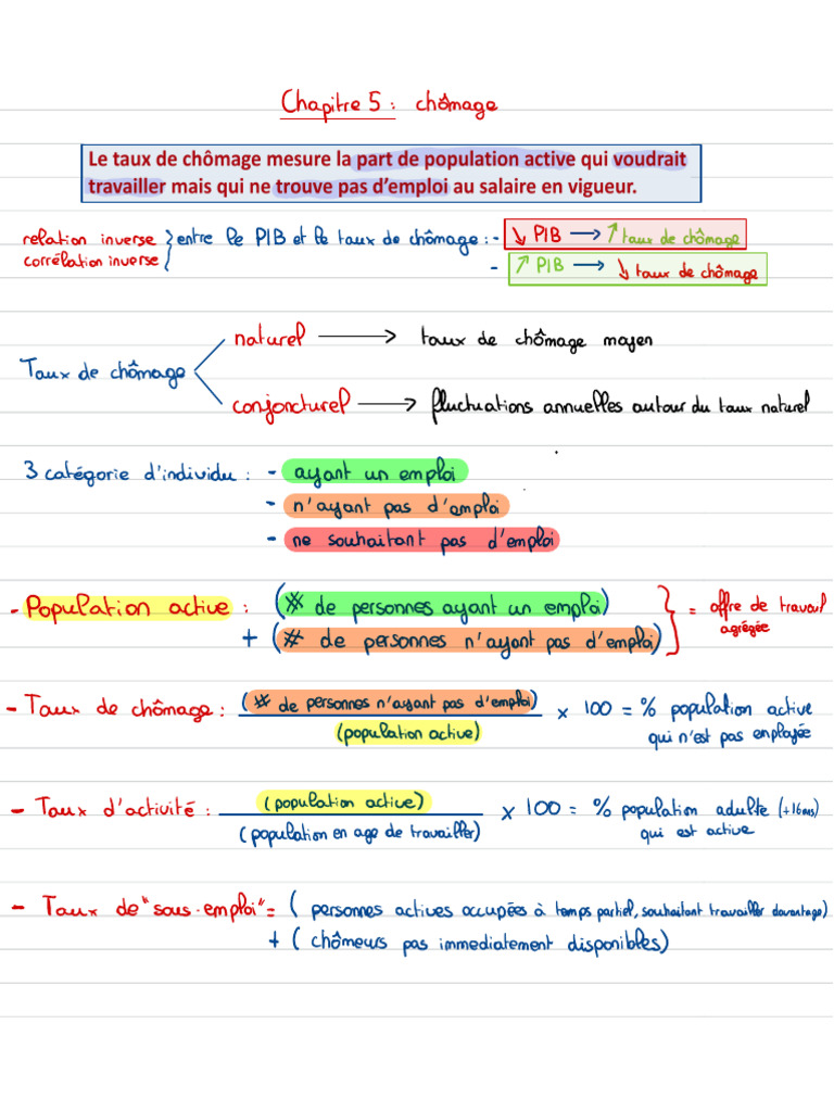 Chapitre 5 - Le Chômage | PDF