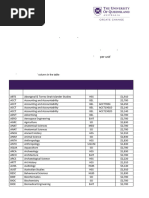 UWI St. Augustine Fee Booklet 2025/2026 | PDF | Banks | Cheque