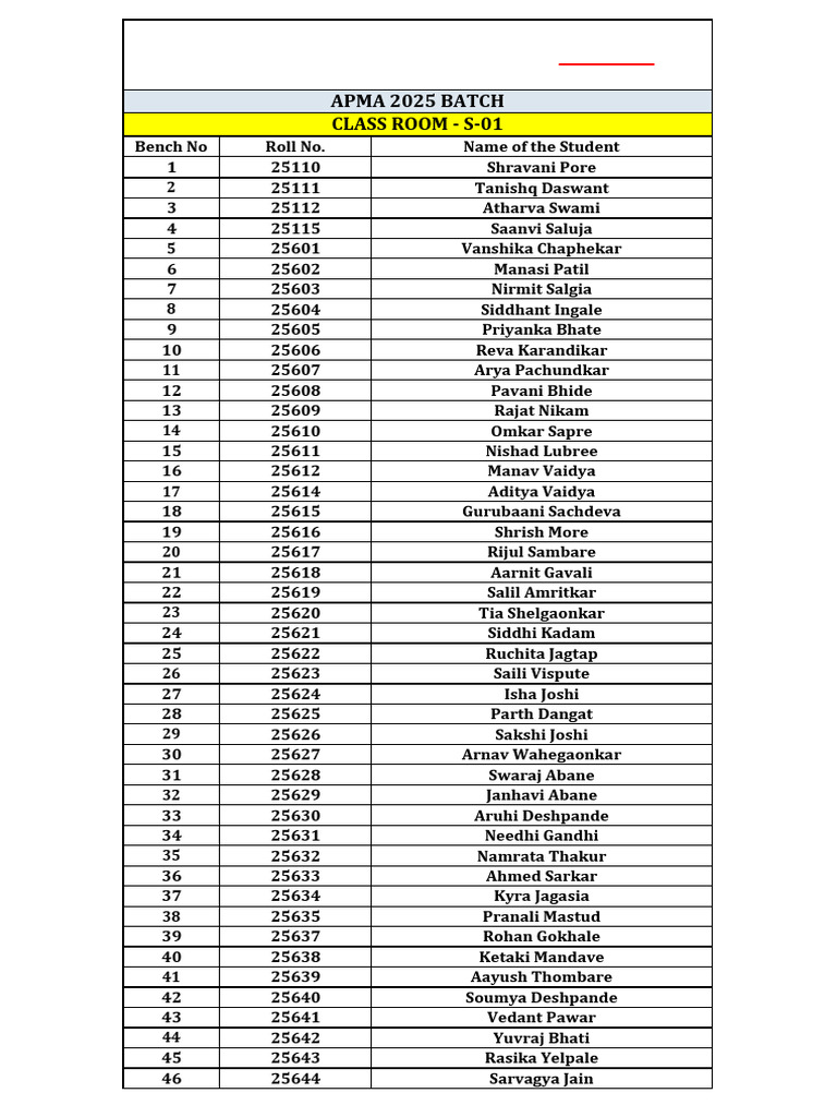 APMA 2025 THEORY TEST SEATING ARRENGEMENT | PDF