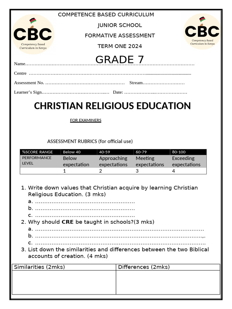 Grade 7 Cre QS3T 2024 4 | PDF | Abrahamic Religions | Theology