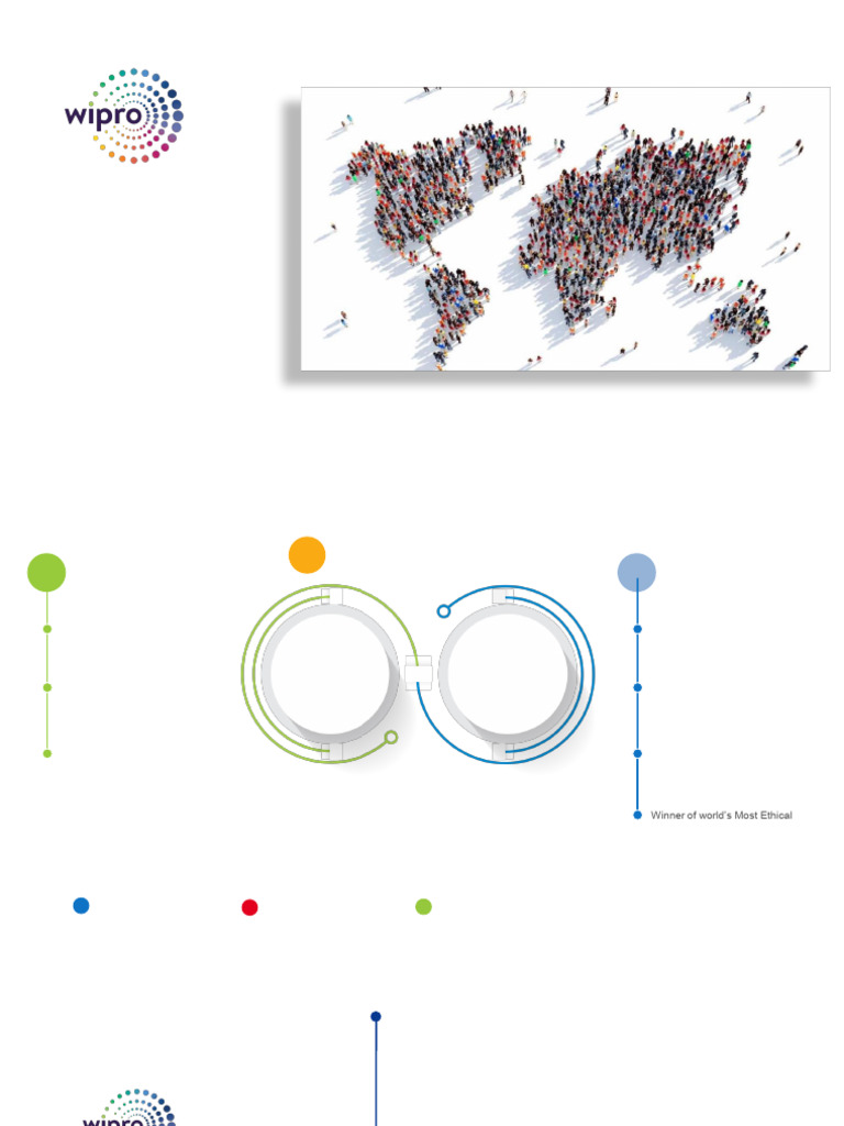 Wipro Consumer Corporate PPT September 2021 Abridged | PDF | Business