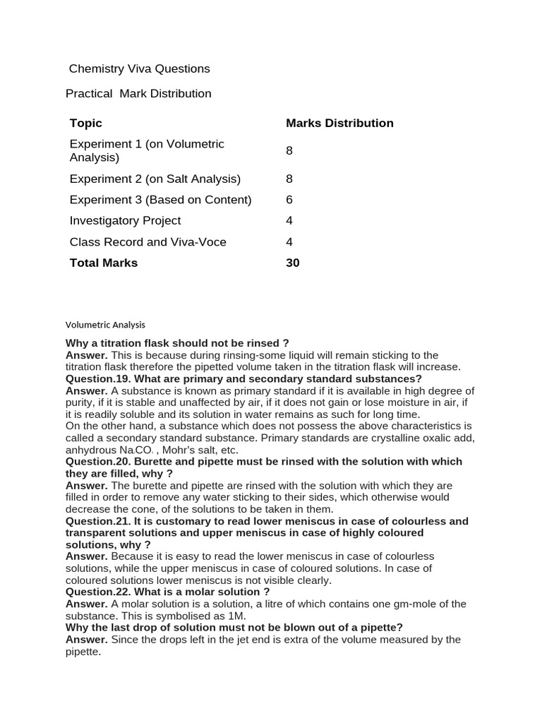 Chemistry Viva Questions Practicals | PDF | Ammonium | Chemical Compounds