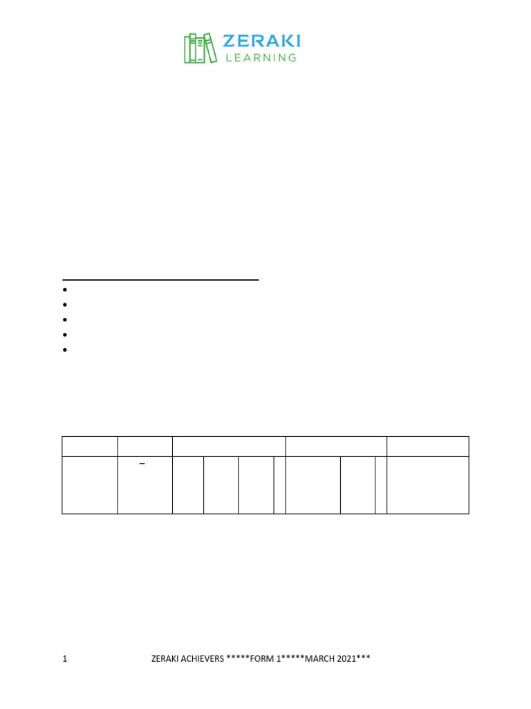 History Form 1 - Zeraki Achievers 2.0 - Marking Scheme | PDF | Kenya ...