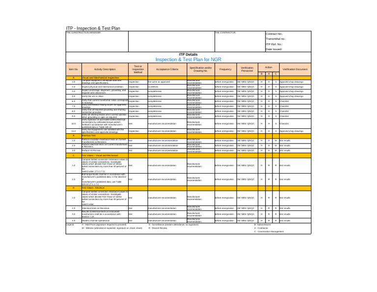 ITP For NGR | PDF | Electrical Engineering