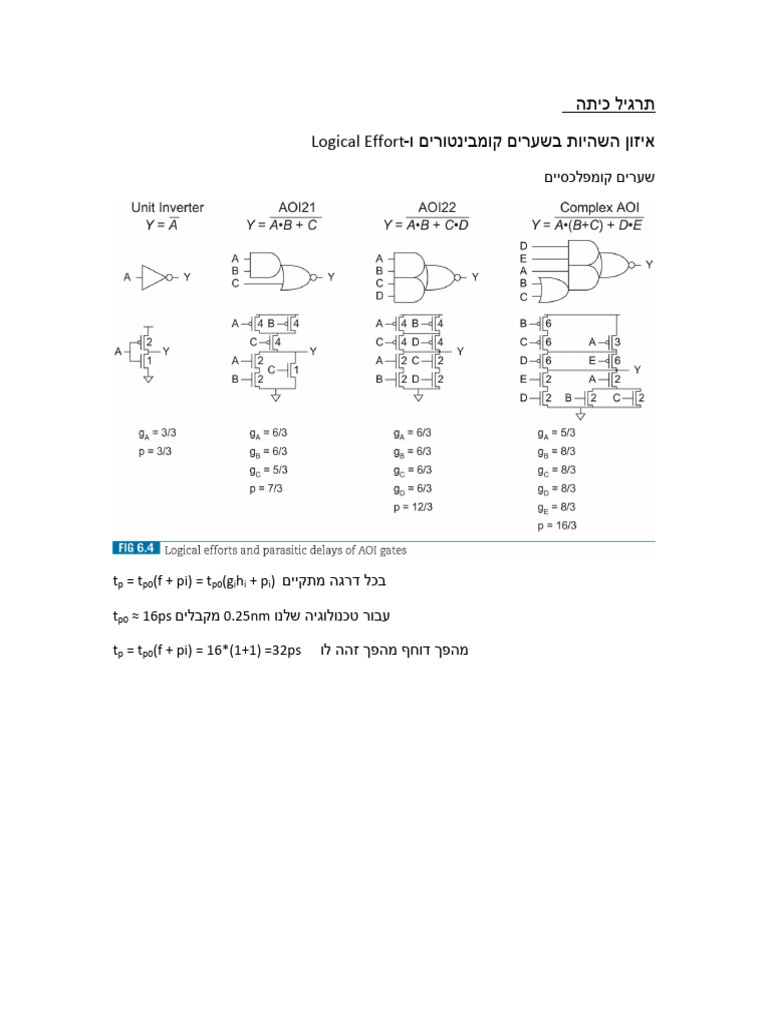 Ex5 Logical Effort Class | PDF